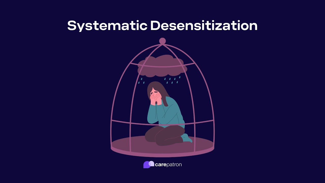 Systematic Desensitization - YouTube