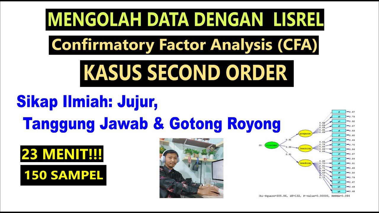 OLAH DATA LISREL CFA Confirmatory Factor Analysis, SECOND ORDER ...
