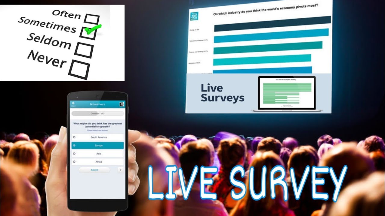 Live Survey Class....by Coindesk - YouTube