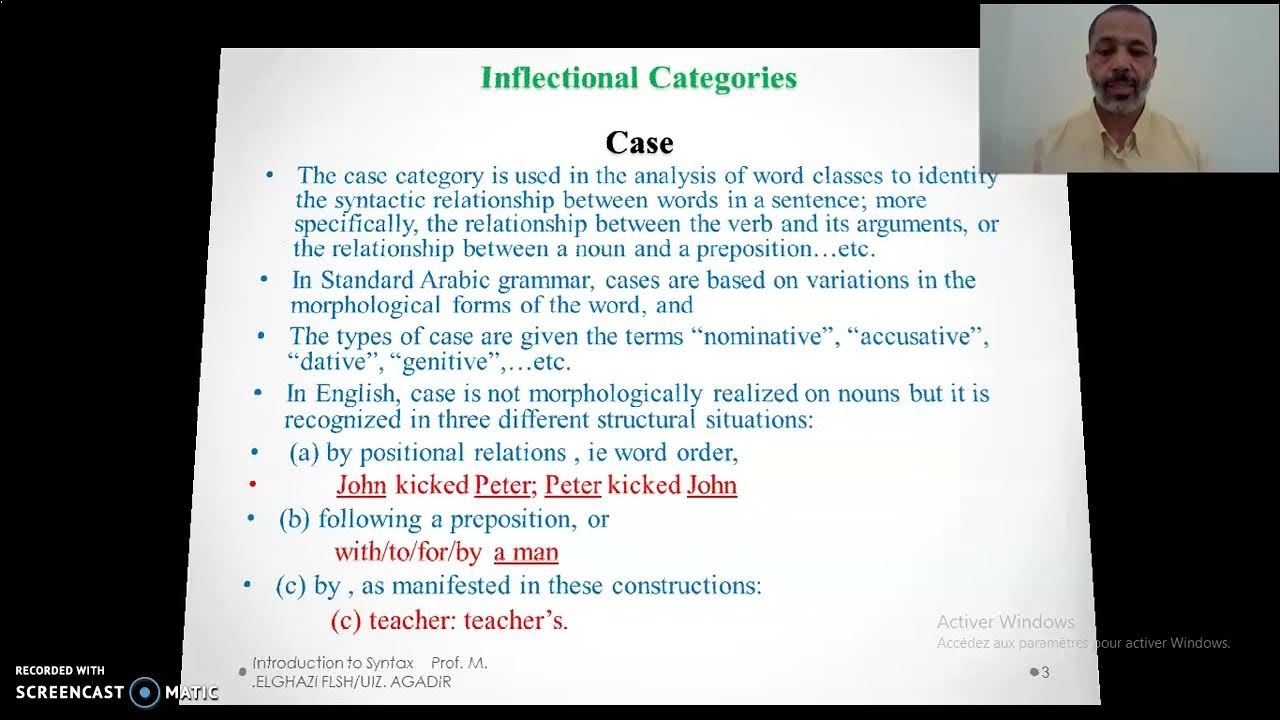 Prof Elghazi, Syntax EP6, Inflectional Categories case - YouTube