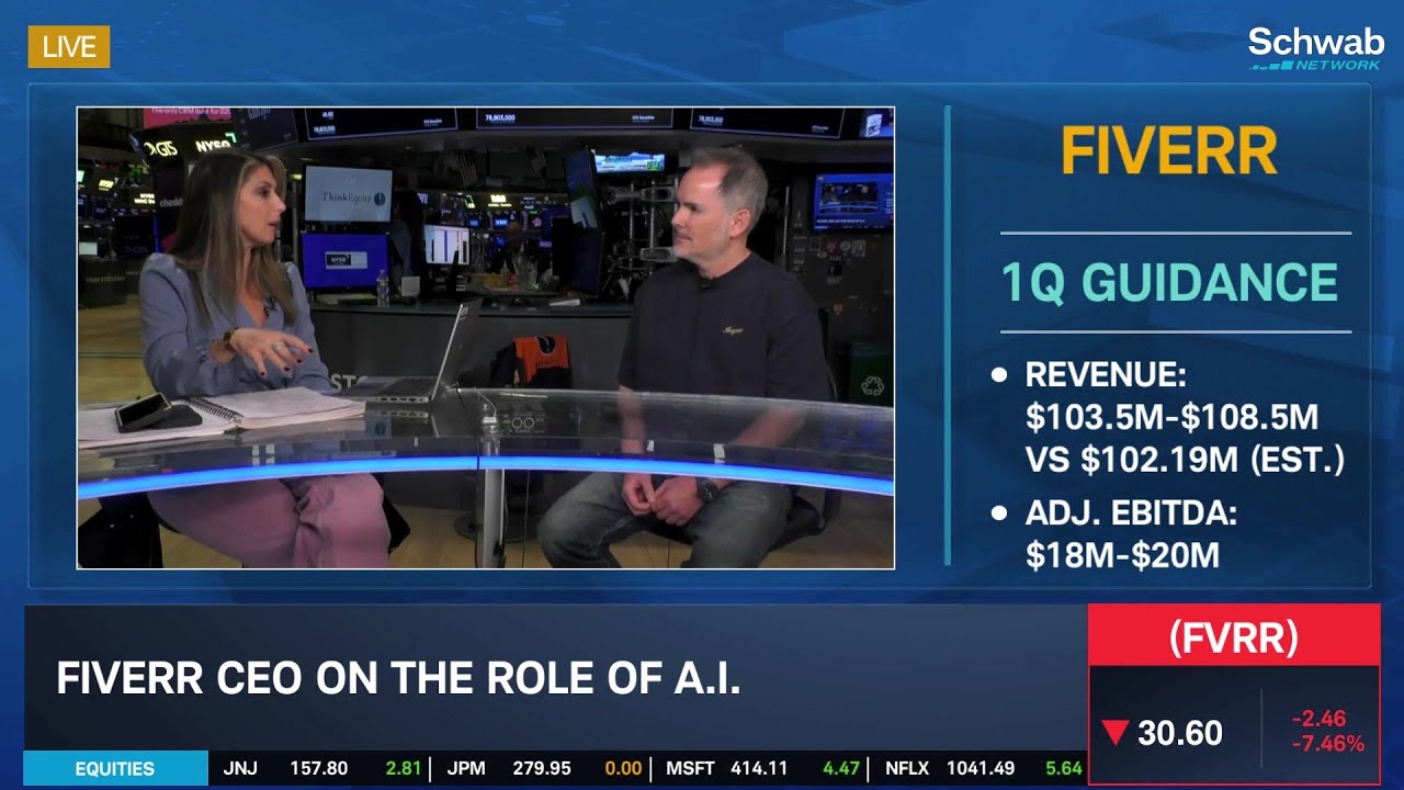 FVRR CEO on "Incredible" 4Q, Fiverr Go A.I. Offering Launch - YouTube