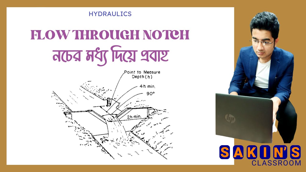 Flow Through Notch-নচের মধ্য দিয়ে প্রবাহ - YouTube