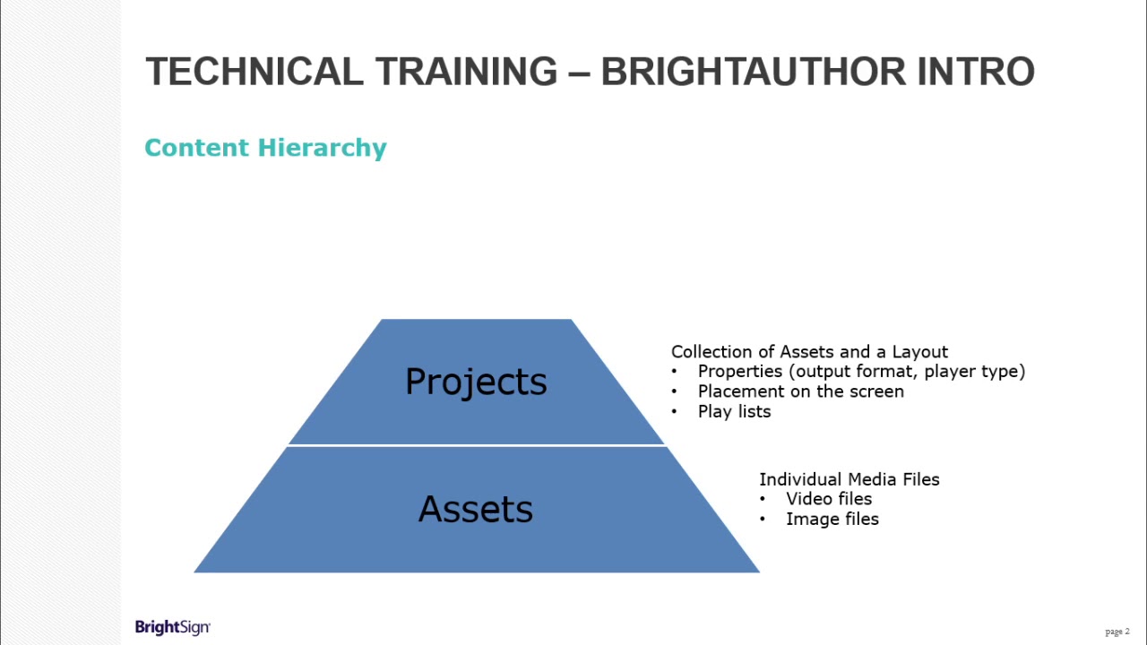 BrightSign Training 3.3 Build Your First Project - YouTube