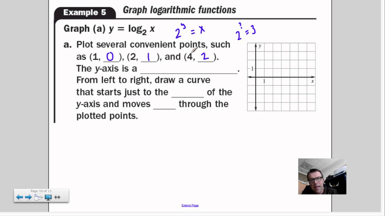 7.4 Evaluate Logarithms & Graph Log Functions (2) - YouTube
