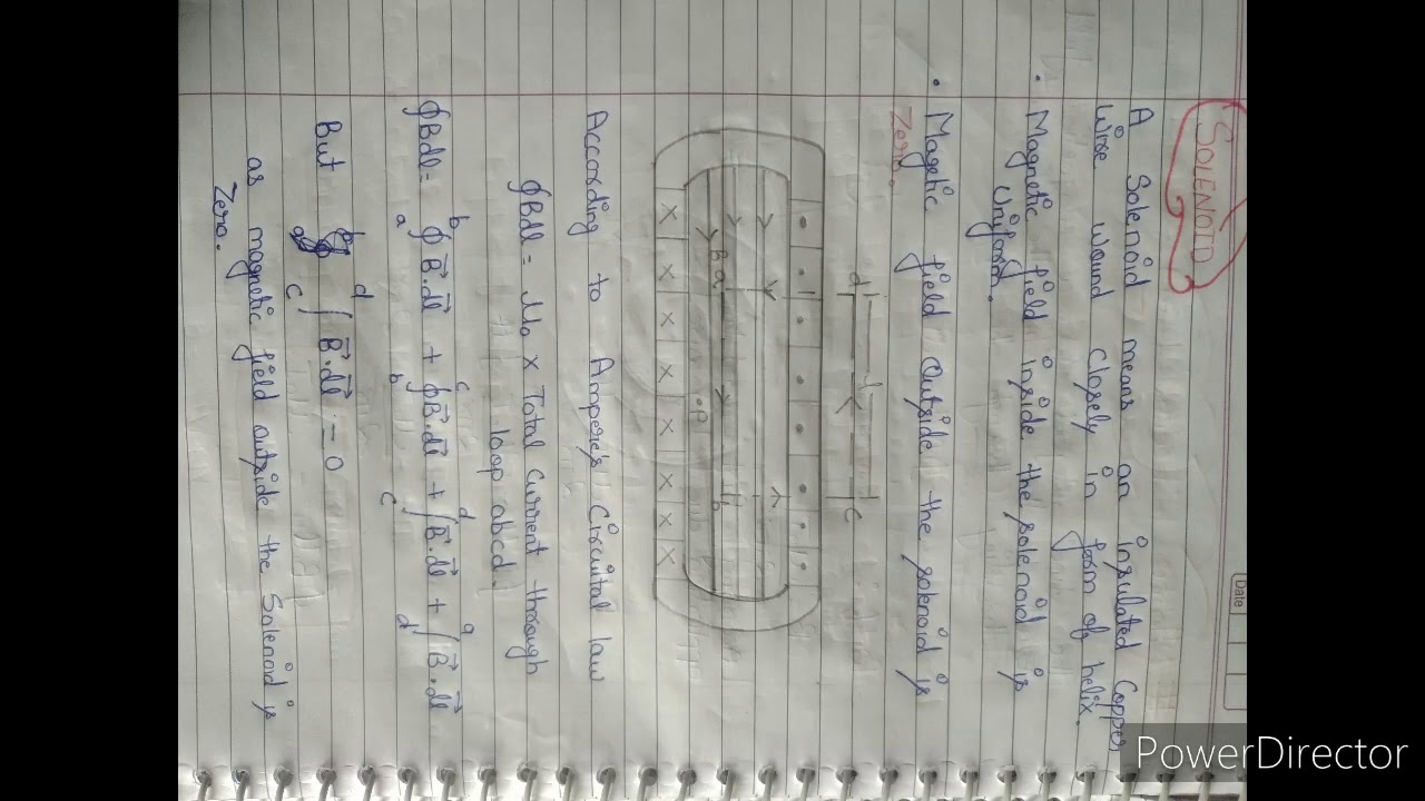 Moving charge and magnetism physics chapter 4 handwritten notes for ...