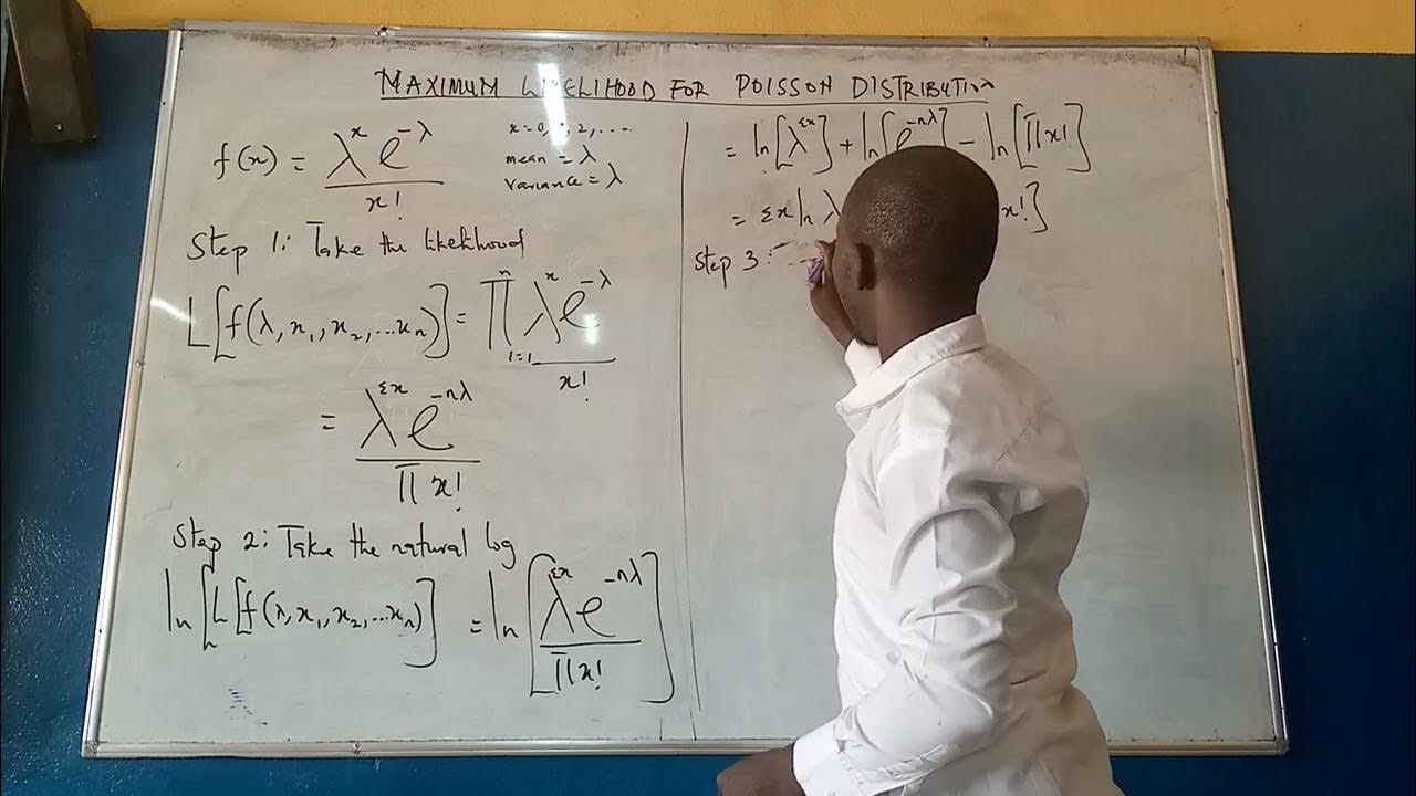 How to find the maximum likelihood estimate for Poisson Distribution. Statistics - YouTube
