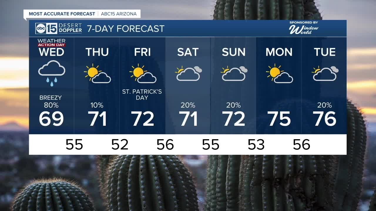 WEATHER ACTION DAY: Storm brings widespread rain to Arizona - YouTube