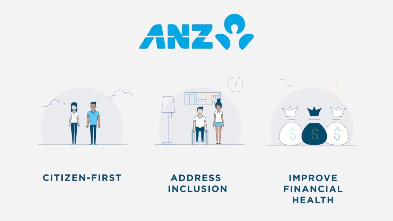 Persistent Systems partners with ANZ Bank to build innovative Digital ...