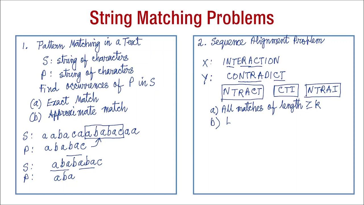 Algo Lecture 10 Dynamic Programming II - YouTube