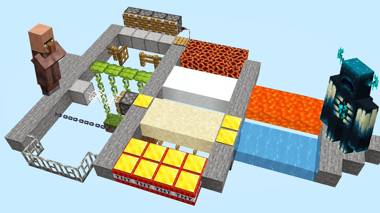 Which Way is Safe ??? - YouTube