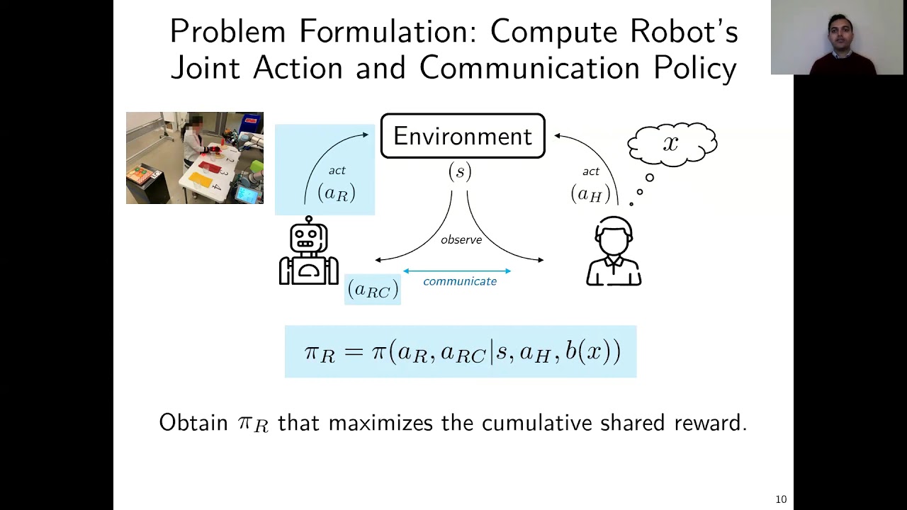 Decision-Making for Bidirectional Communication in Sequential Human ...