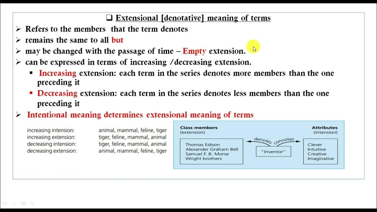 Logic Freshman Chapter 3 Amharic Part 1 Seifu ON EBS ድንቅ ልጆች Donkey Tube Focus on TUTOR - YouTube