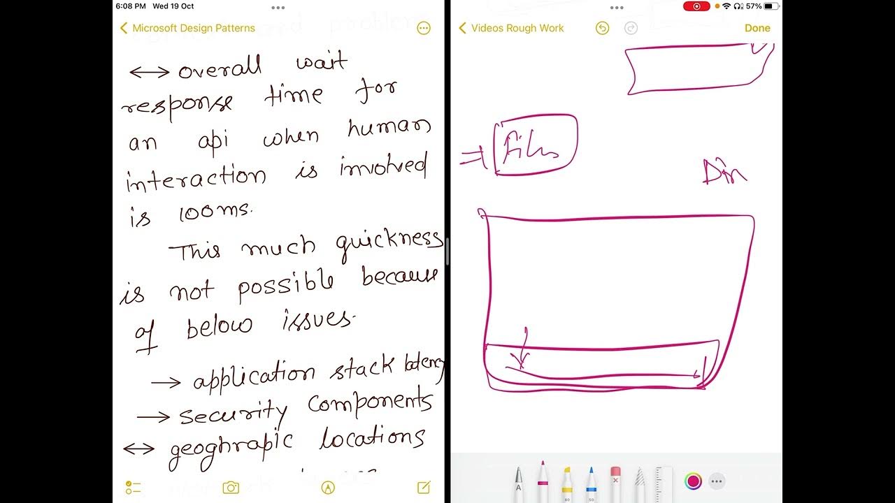 Cloud design patterns → asynchronous request and Response design pattern - YouTube