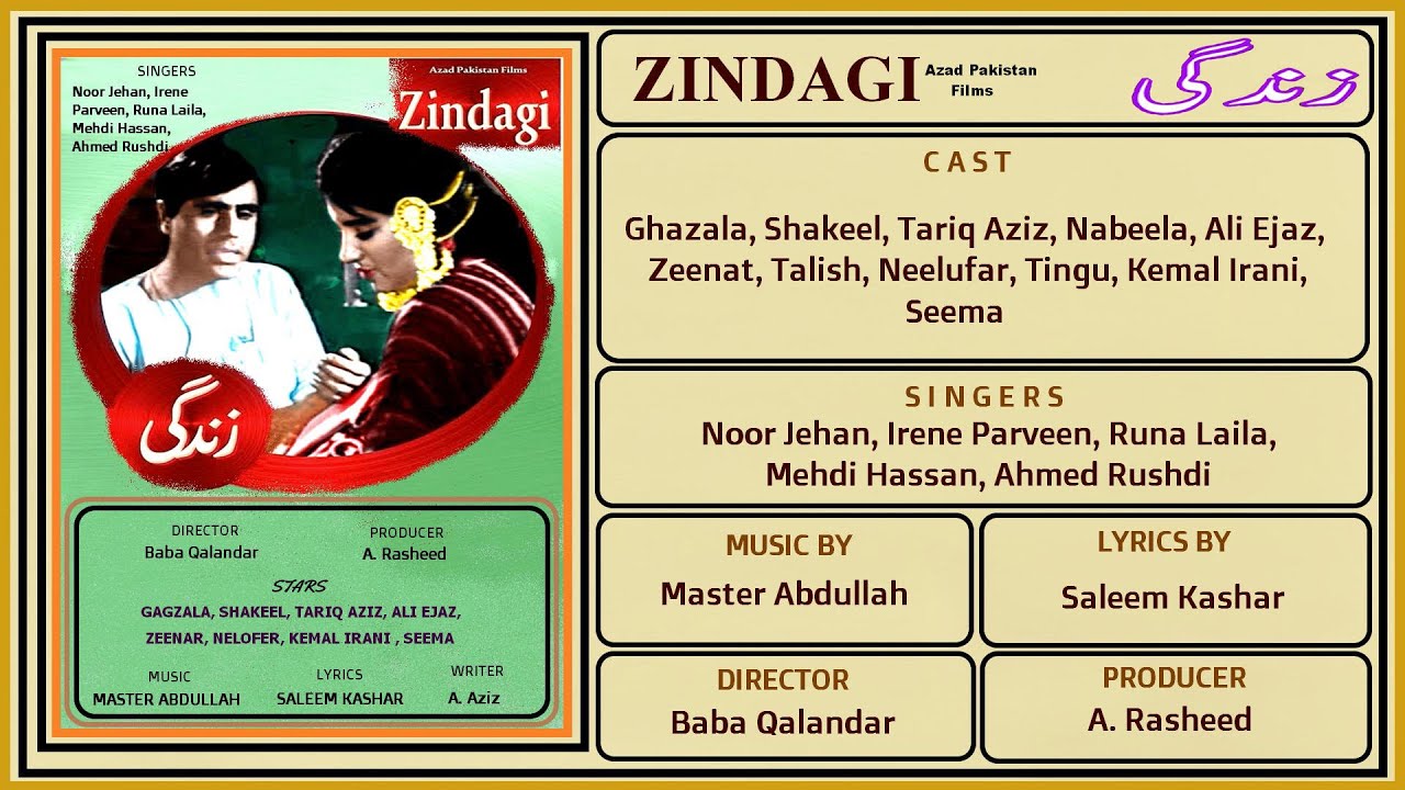 Jee Na Sakoon Ga Lo Ye Keh Diya - Ahmed Rushdi - Film Zindagi - YouTube