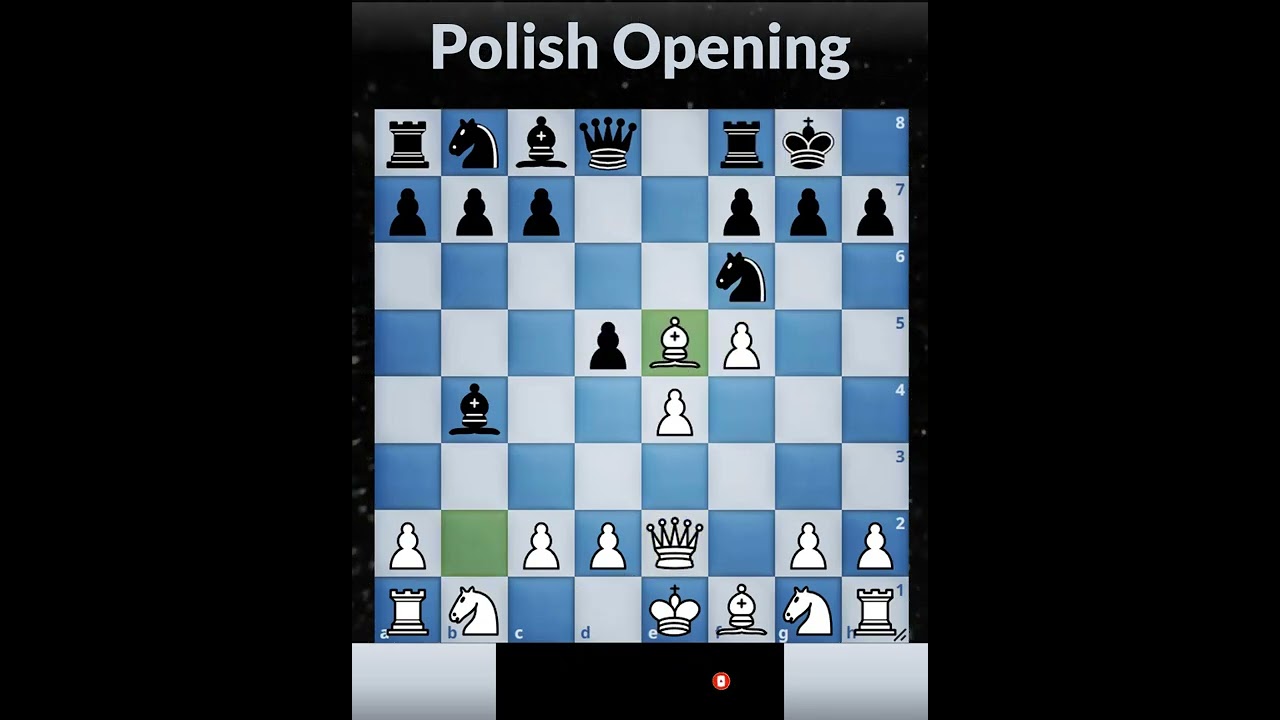 Polish Opening Chess Trap 5 | Learn Chess Trap in 30 seconds | Wins the ...