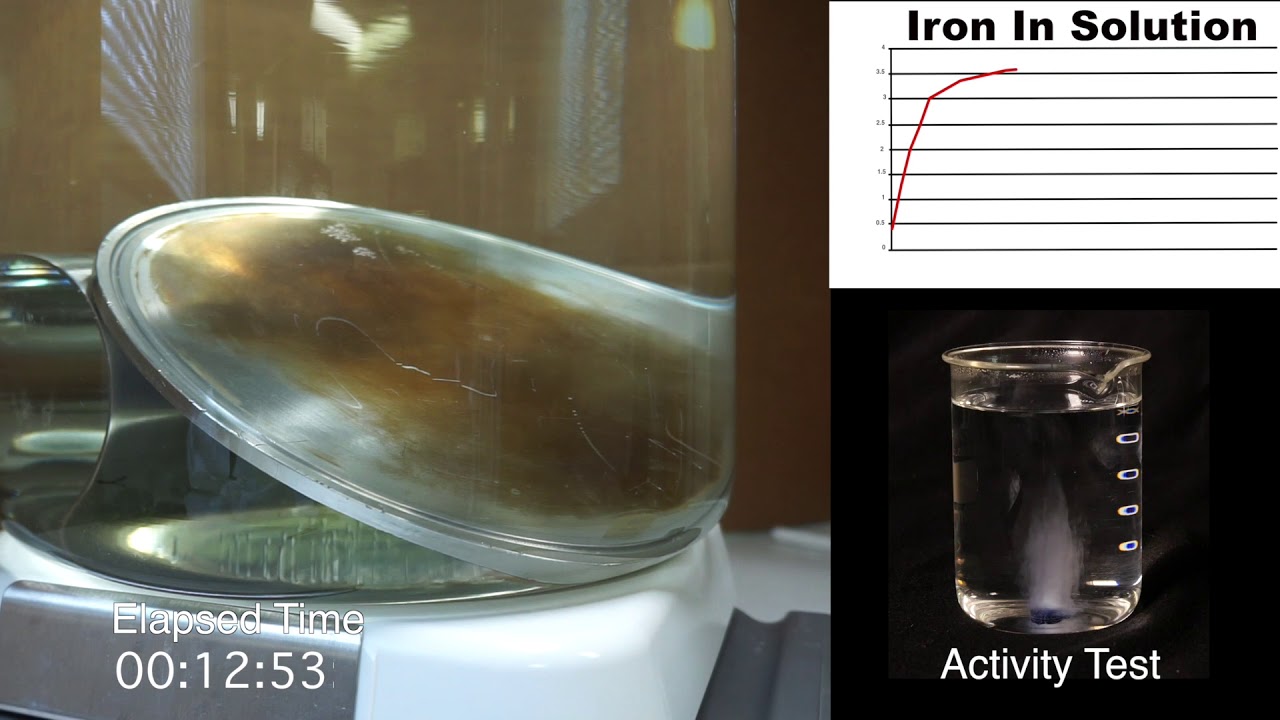 Time Lapse 2018 Dirunuetra Derouging Service Video - YouTube