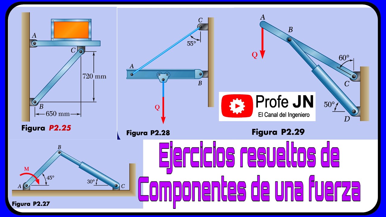 Componentes cartesianas de un vector | ¿Cómo calcular las componentes ...
