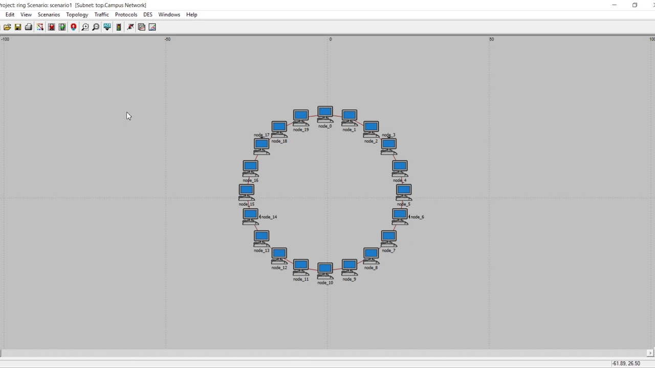 Ring topotogy - Riverbed(Opnet) simulation - YouTube