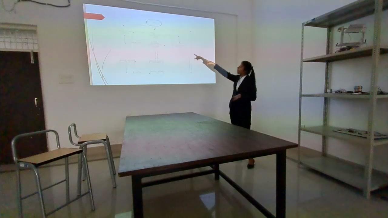 Drowsiness Detection Using IR Sensor - YouTube