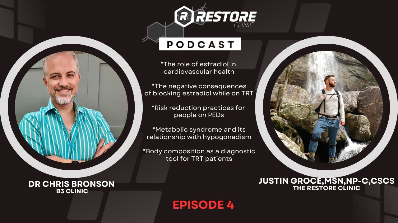 TRC Podcast 4: Dr Chris Bronson, MD - YouTube