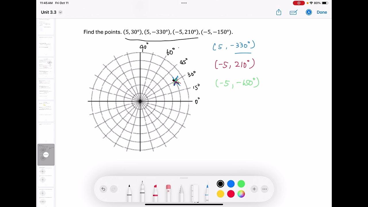Math 2412 Precalculus Ch 3.3 Polar Coordinates - YouTube