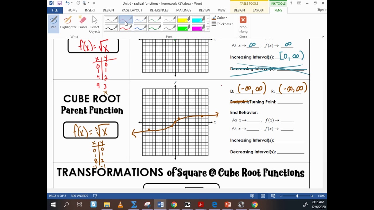 6-2 (graphing radical functions) cube root parent function - YouTube