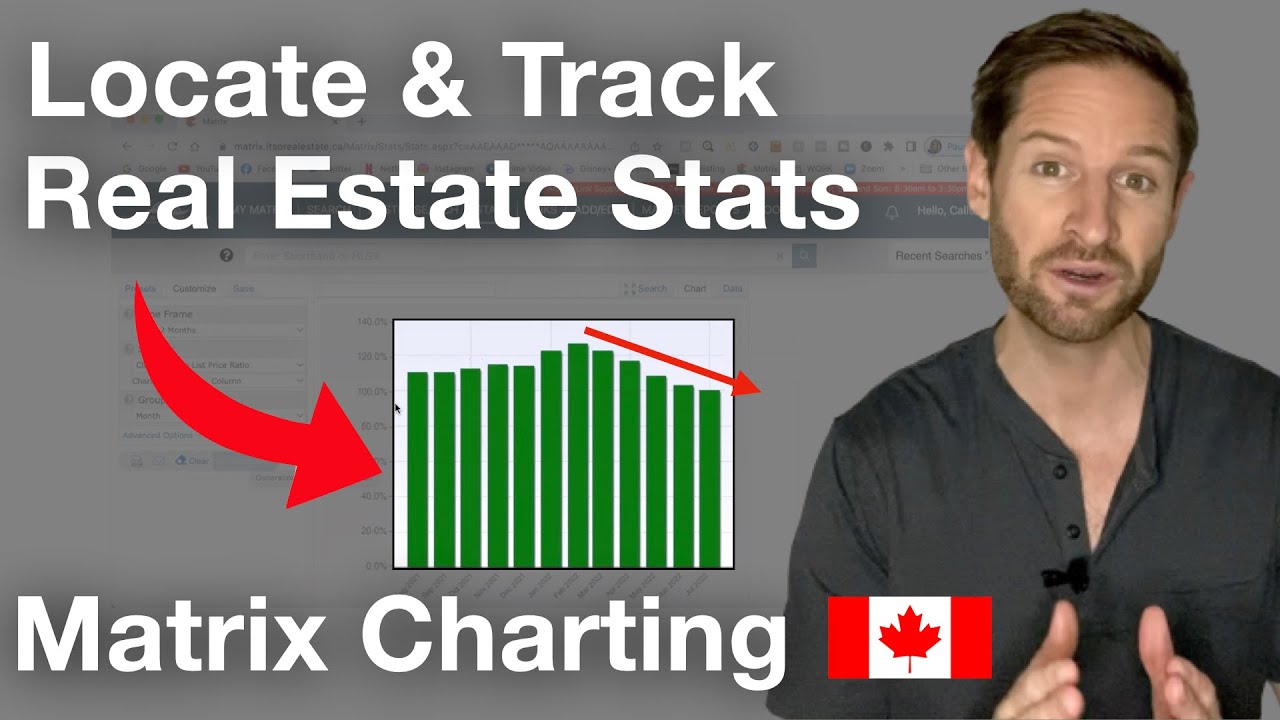 Understanding Real Estate Stats Using Matrix: Matrix Charting - YouTube