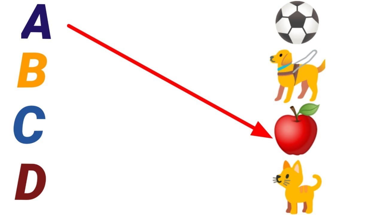 ABCD Matching !! Match the letters with pictures !! English exercise ...