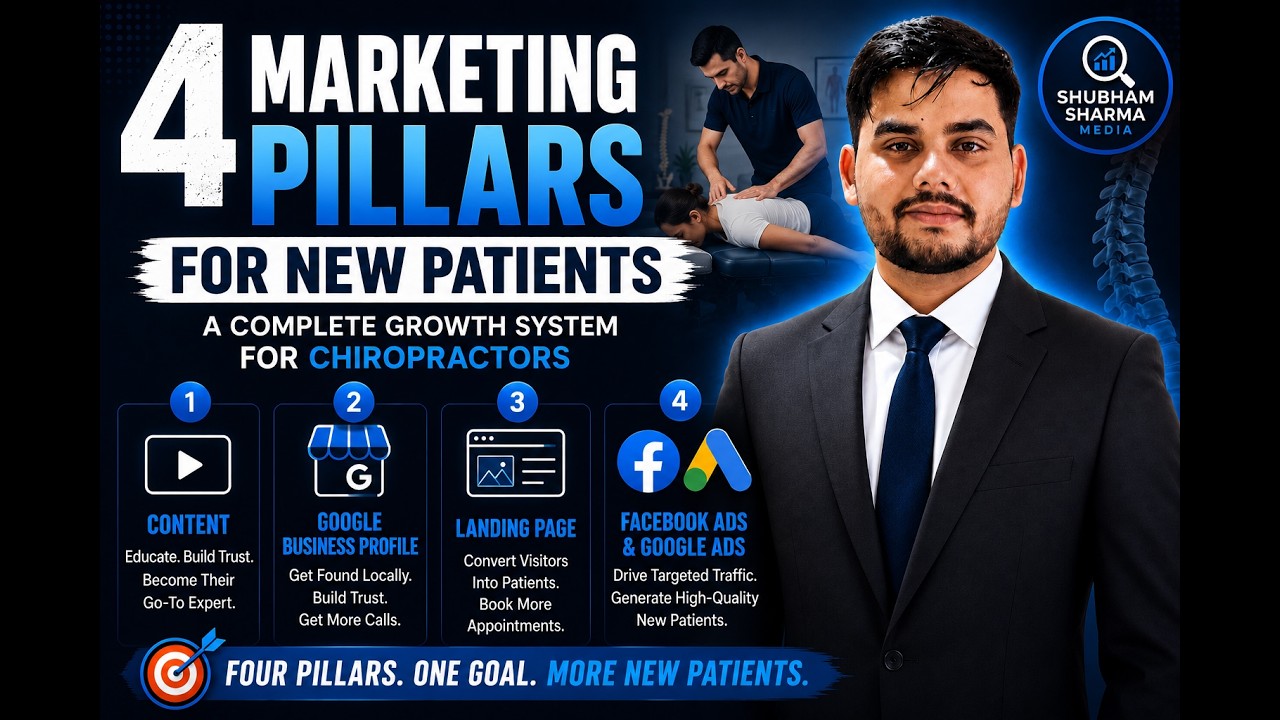 4 Marketing Pillars Every Chiropractor Needs to Consistently Get New ...