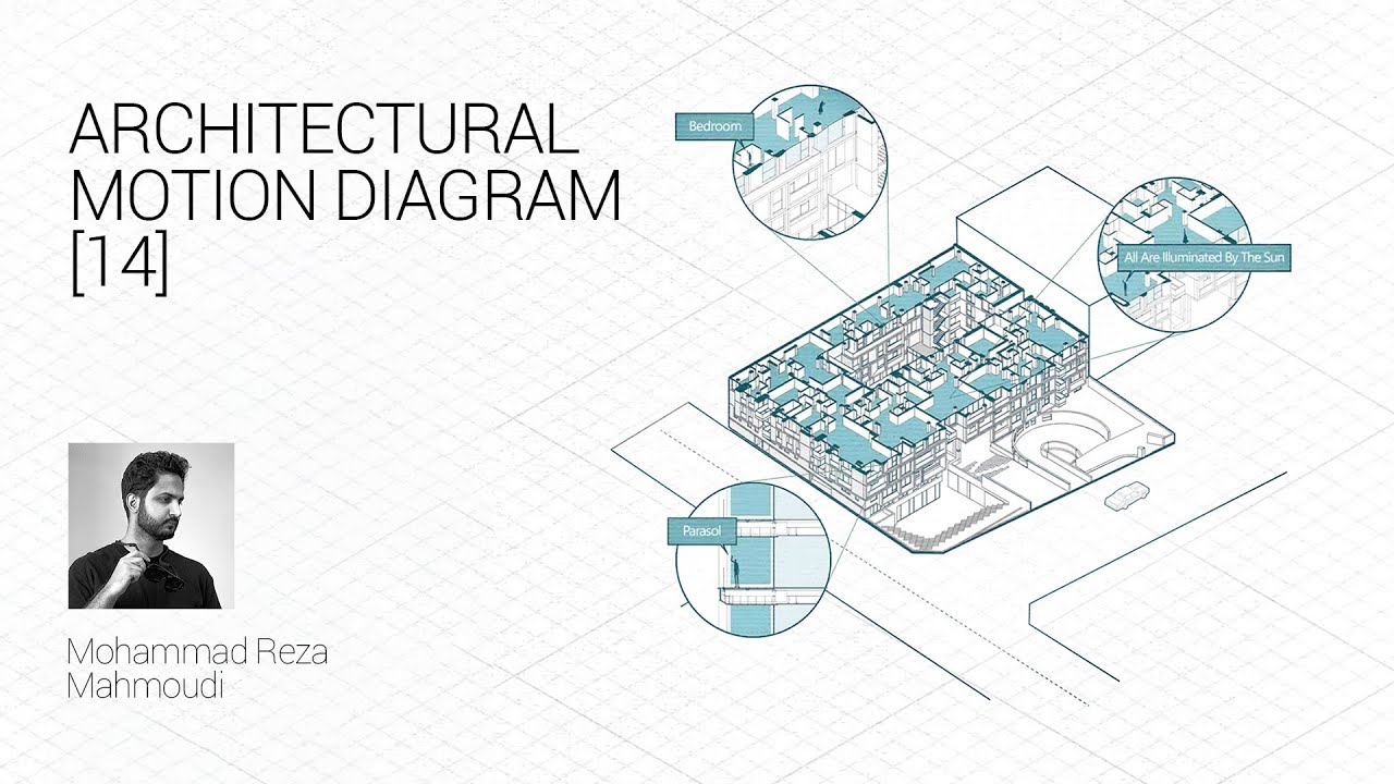 Architectural Concept Animation 14 YouTube architectural-concept-animation-14-youtube