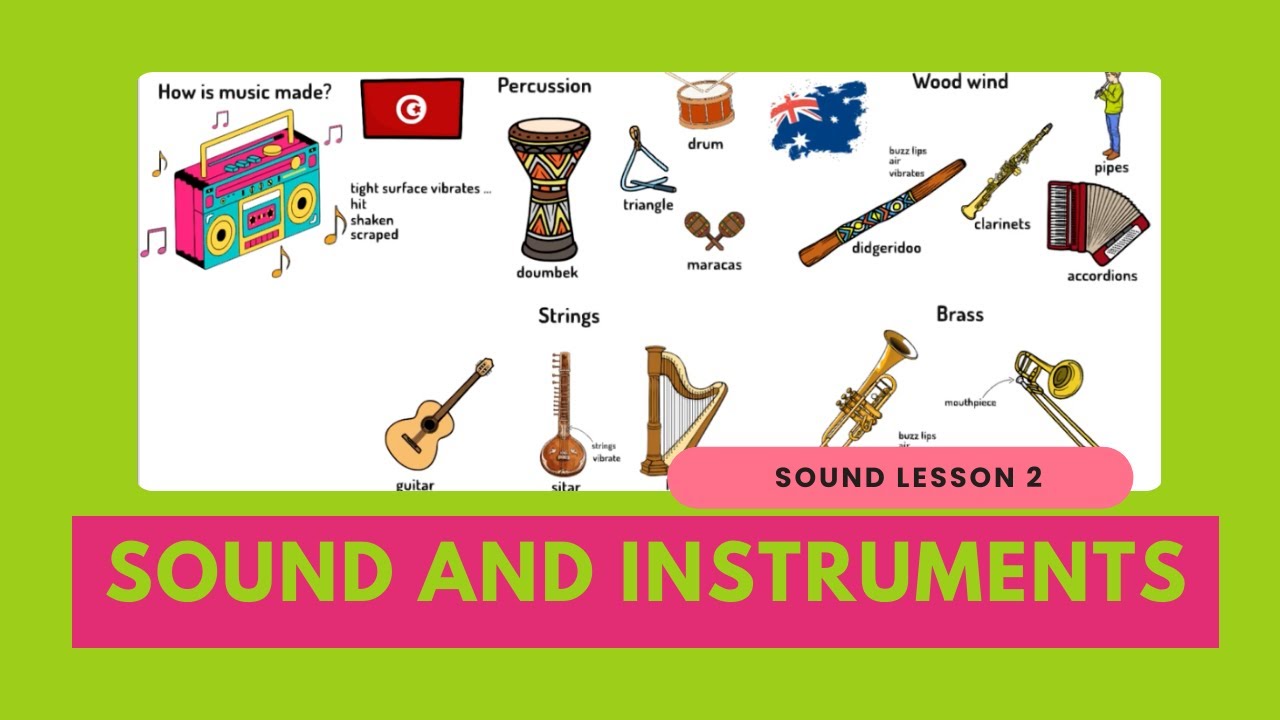 The Science of Instruments Explained Simply! - YouTube
