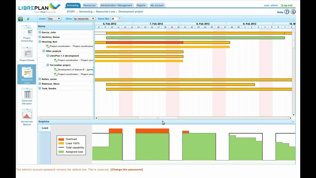 LibrePlan: Open Web Planning. Live Demo (FOSDEM 2012) - YouTube