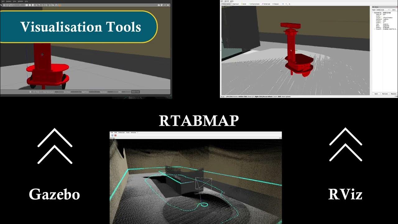 Simulation of RGBD SLAM Robot using Kinect Camera for Mapping - YouTube
