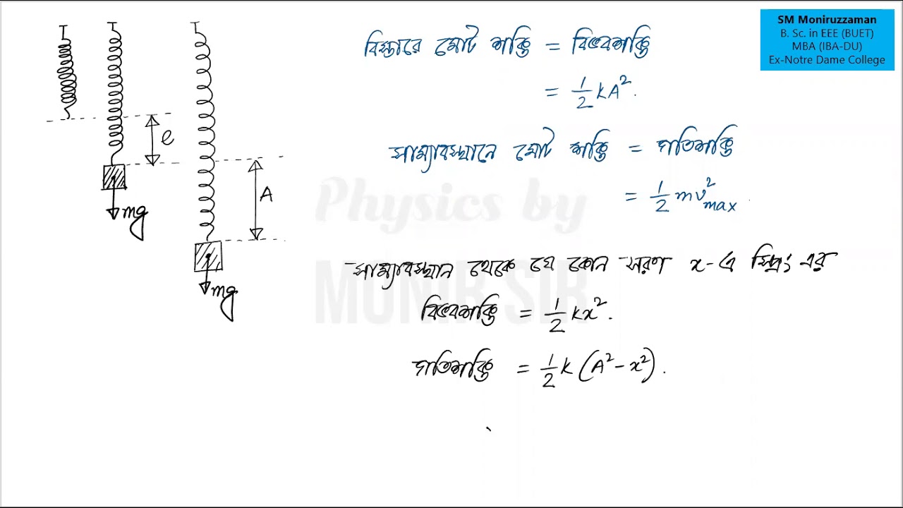 Admission Physics Lecture 16 (Periodic Motion 2) - YouTube