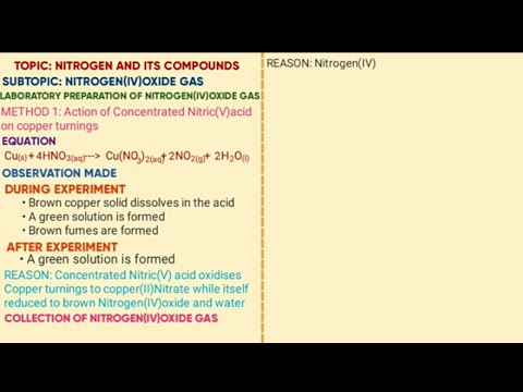FORM 3: NITROGEN AND ITS COMPOUNDS ( Preparation and Chemical ...
