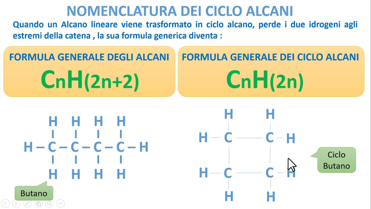 IDROCARBURI SATURI CICLICI - Ciclo Alcani - YouTube