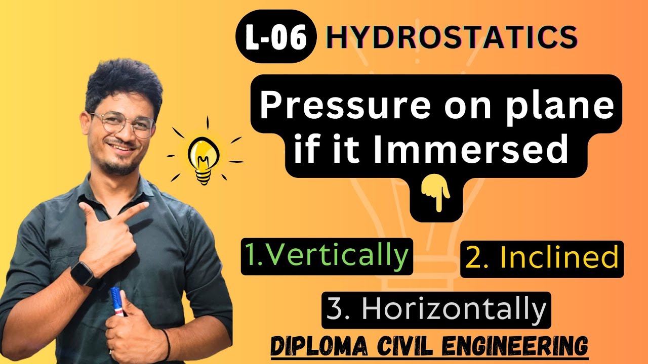 6* Water Pressure on plane lamina || civil engineering || #education # ...