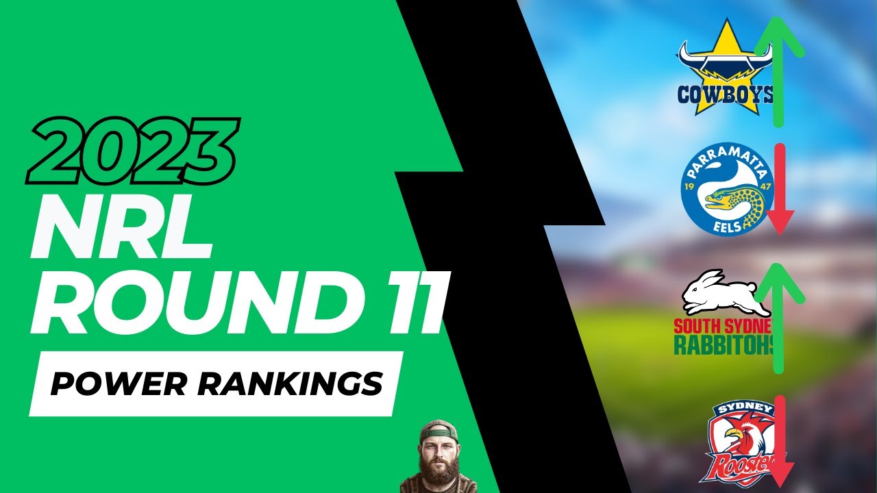 2023 @NRL Power Rankings - Round Eleven! - YouTube