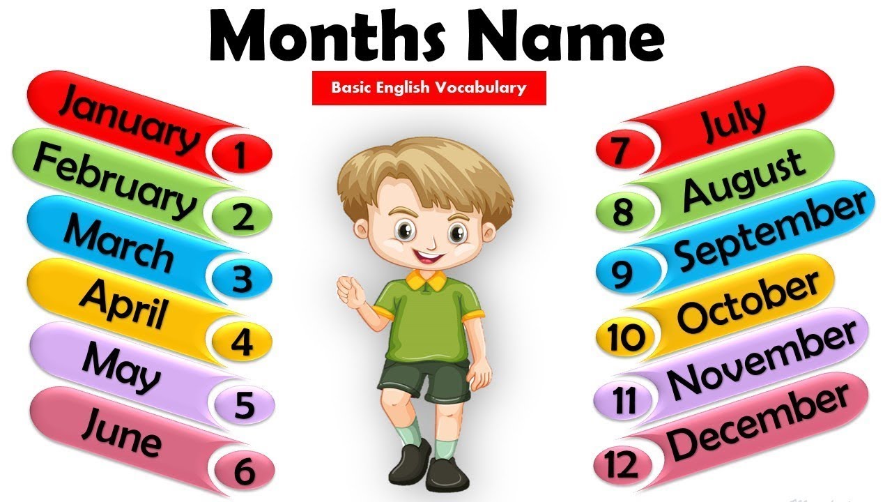Months Name in English, months Name's,12 months Name's video - YouTube
