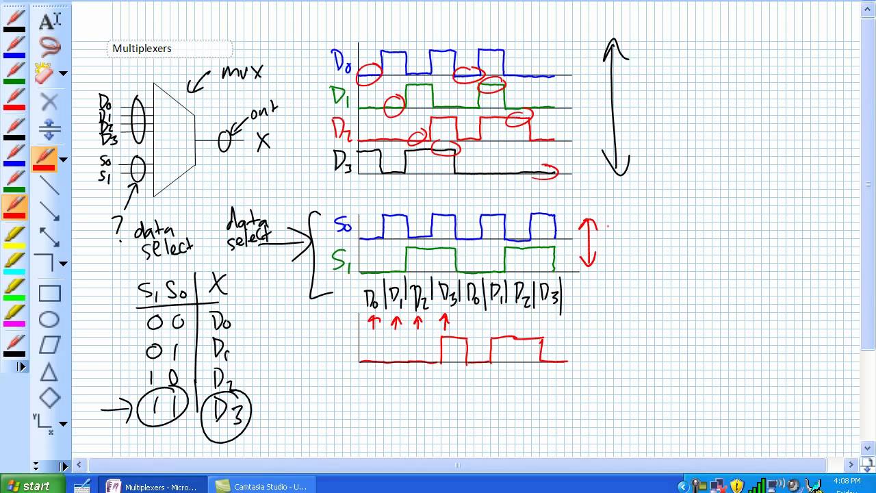 Multiplexers Part 1 - YouTube