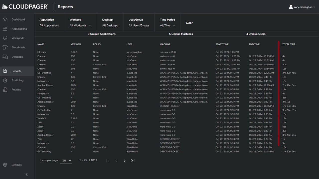 Cloudpager Reports Overview by Rory Monaghan - YouTube