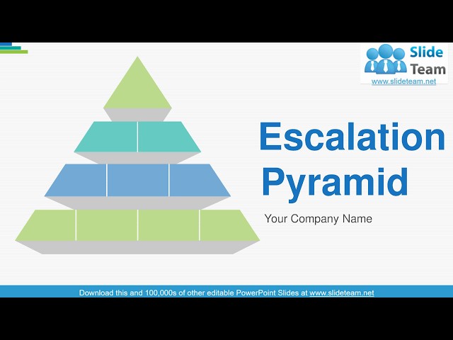 Escalation Pyramid Presentation Layout Powerpoint Slide Free Layered