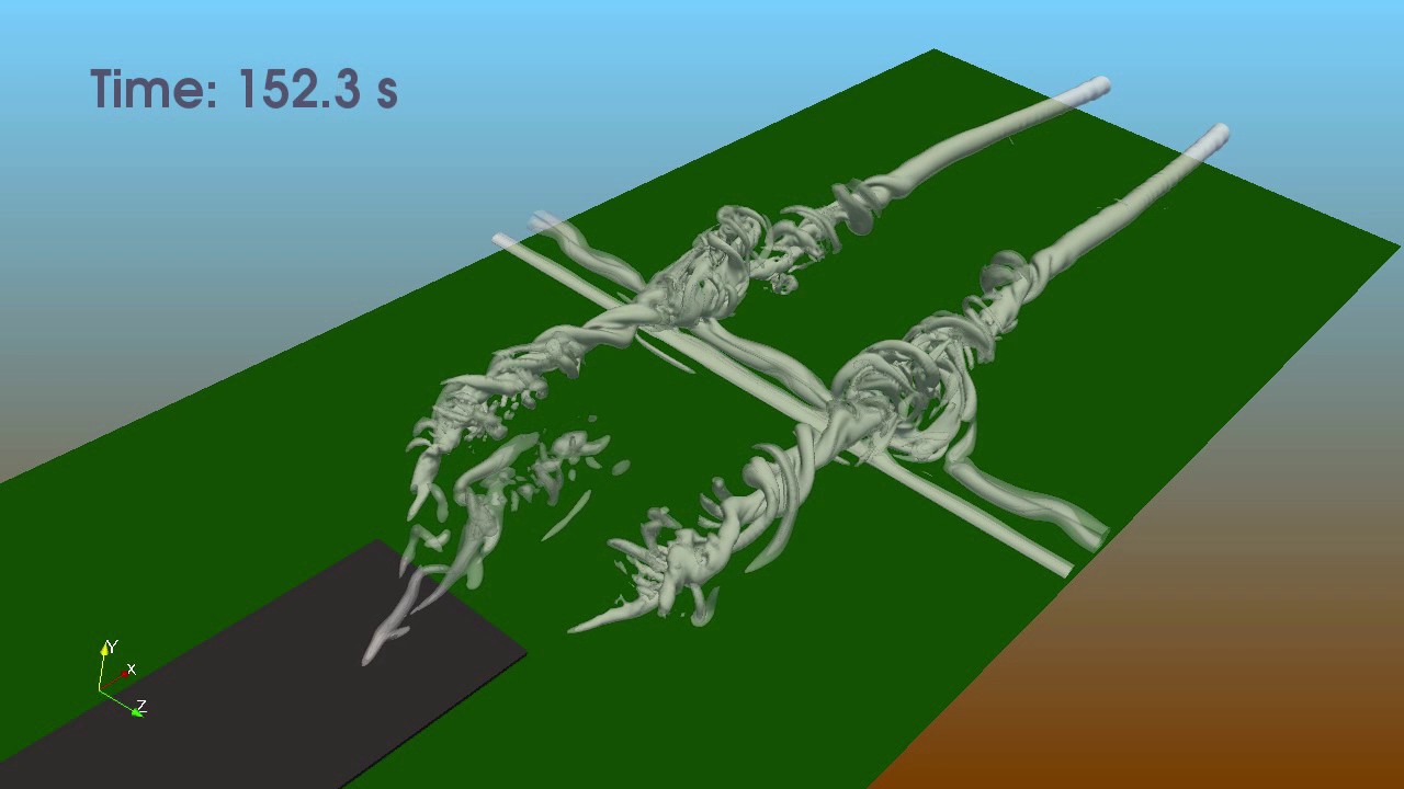 horseshoe vortex of landing aircraft with obstacle - YouTube