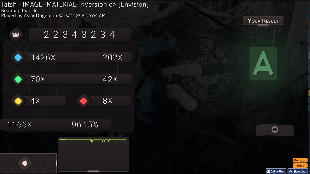 doable?? | osu! Tatsh - IMAGE -MATERIAL- Version 0 [Envision] - YouTube