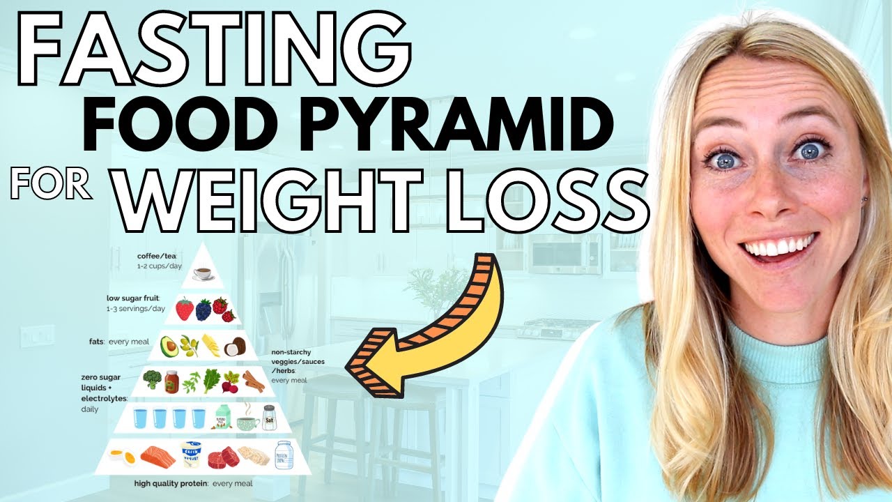 Intermittent Fasting For WEIGHT LOSS Food Pyramid | What To Eat When ...