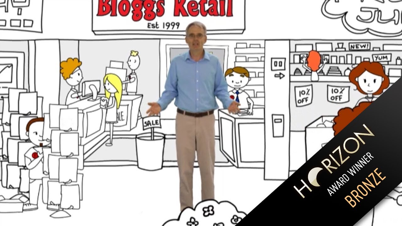 SignIQ, Ticketing Concept - Cartoon Animation videos| Creativa ...