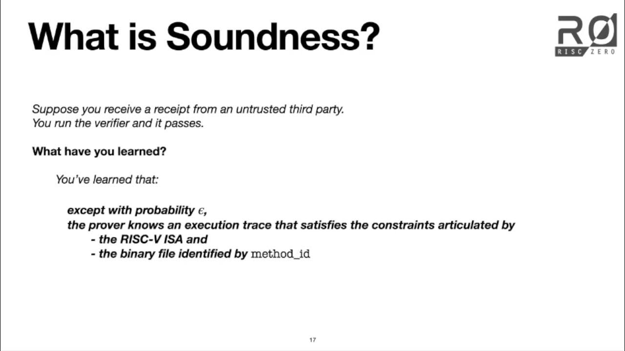FRI Summary 2 What is soundness - YouTube