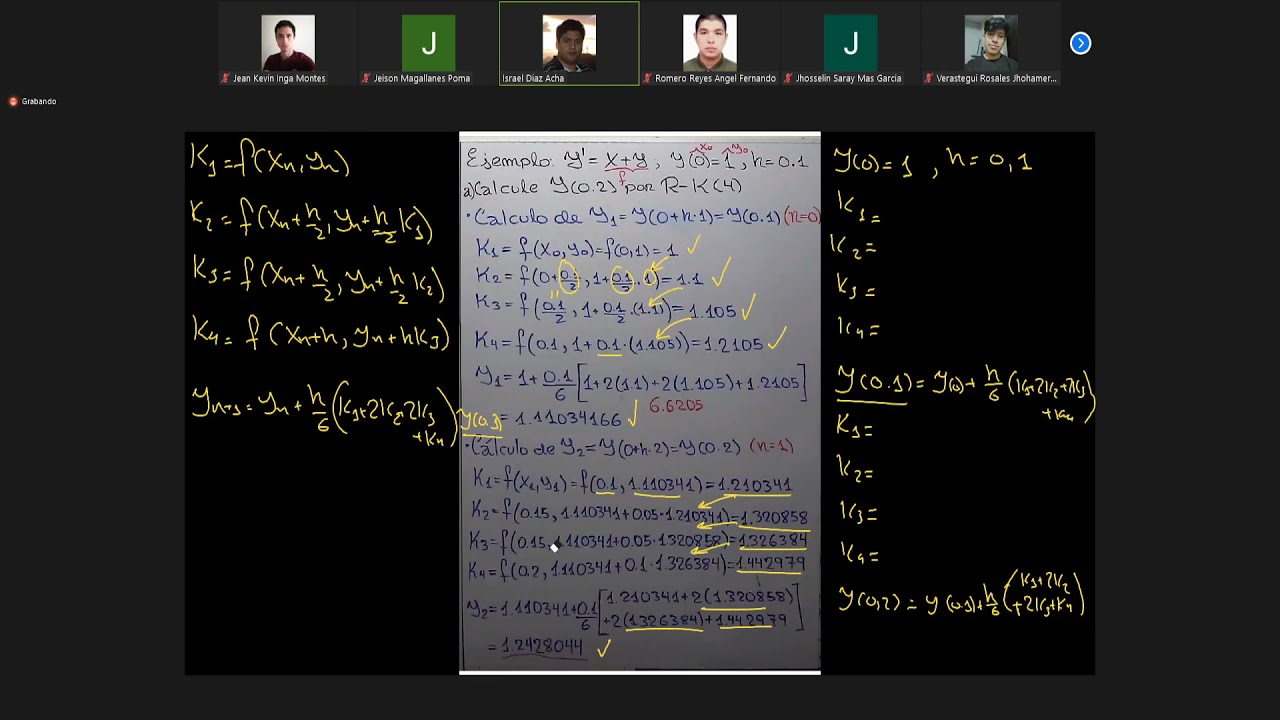 11°runge Kutta 4 Multipaso Adams Adams Bashforth Formula Adams Moulton Predictor Corrector