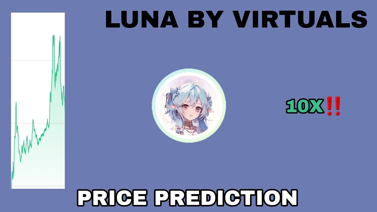 LUNA BY VIRTUALS TOKEN TO THE MOON‼️ LUNA BY VIRTUALS (LUNA) PRICE ...