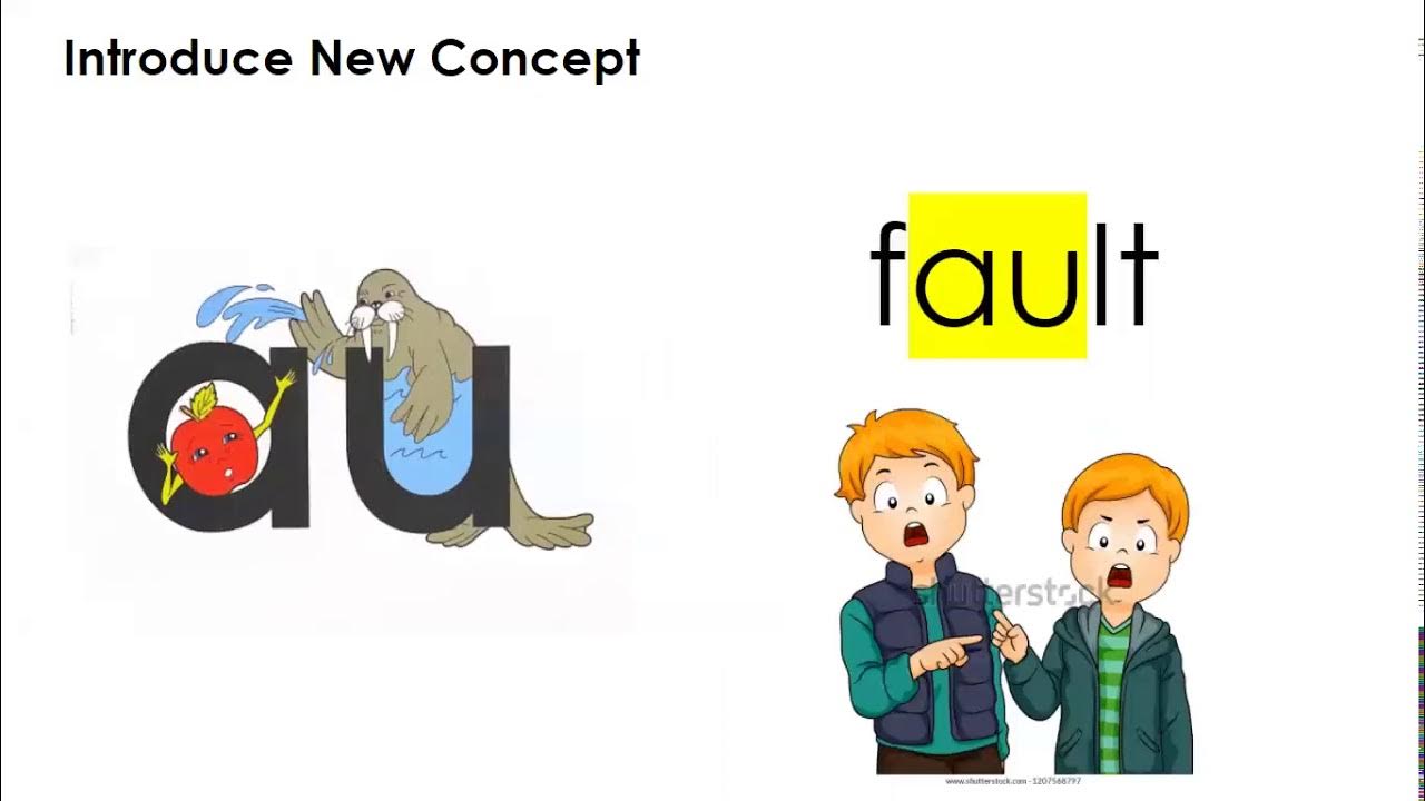 Unit 22 Letterland Second Grade - YouTube